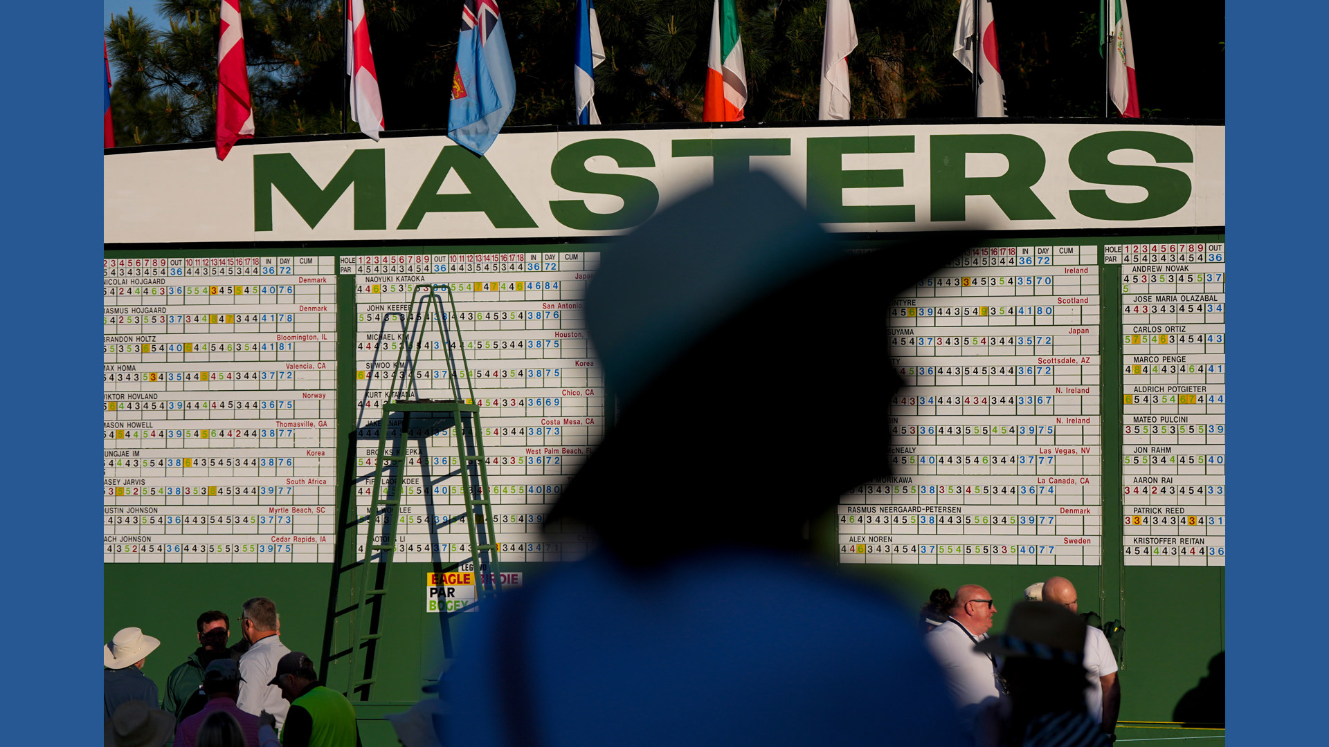 Golf brands race to cash in on Masters week style with Augusta-inspired ...