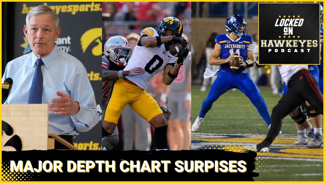 UPDATE: Iowa Hawkeyes Spring Football Depth Chart SURPRISES, Hoops ...