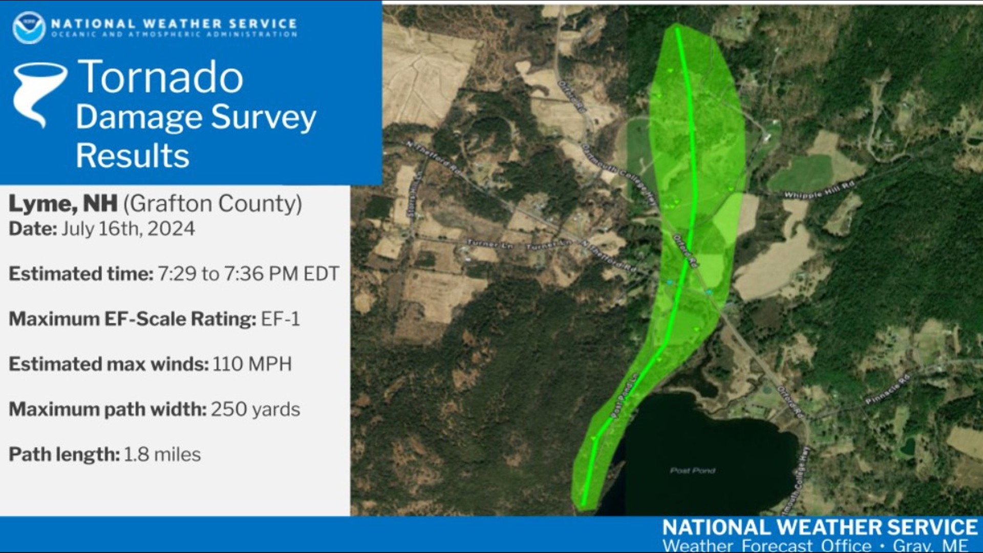 New Hampshire sees touchdown of EF-1 tornado | wgrz.com