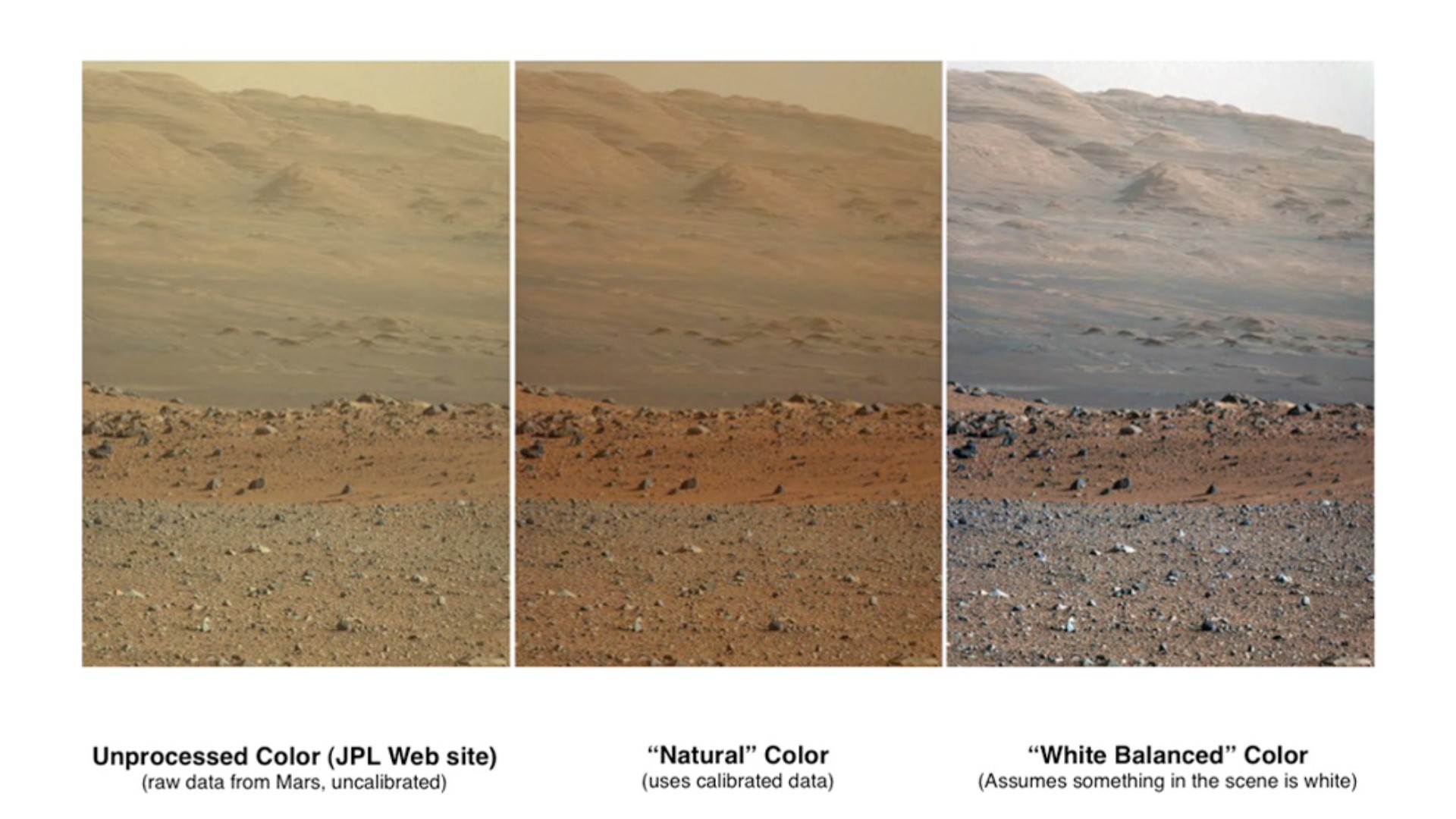 Viral video shows real Mars Curiosity rover footage | wgrz.com