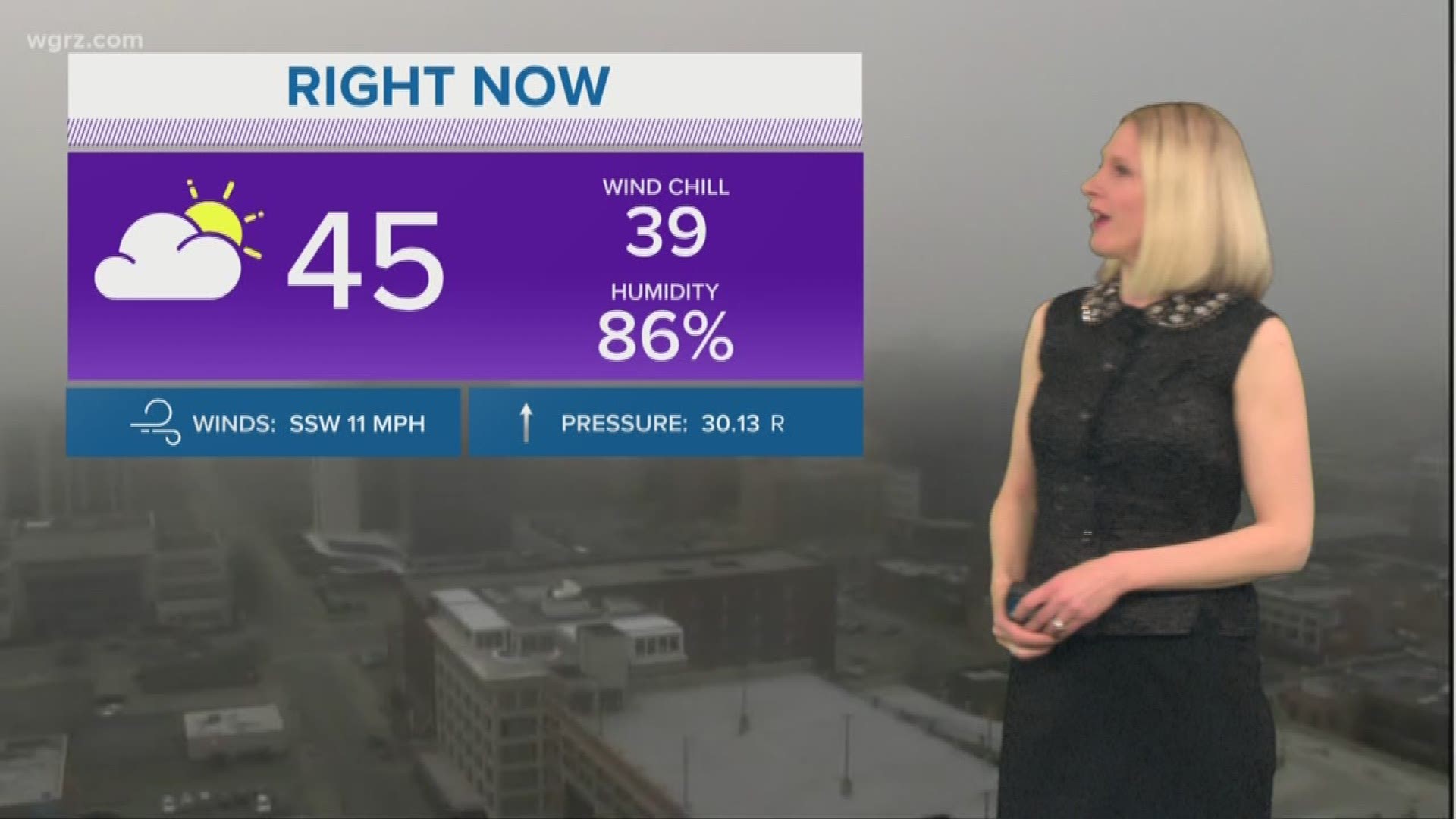 Storm Team 2 Jennifer Stanonis' Evening Forecast for 4/21/2019 | wgrz.com