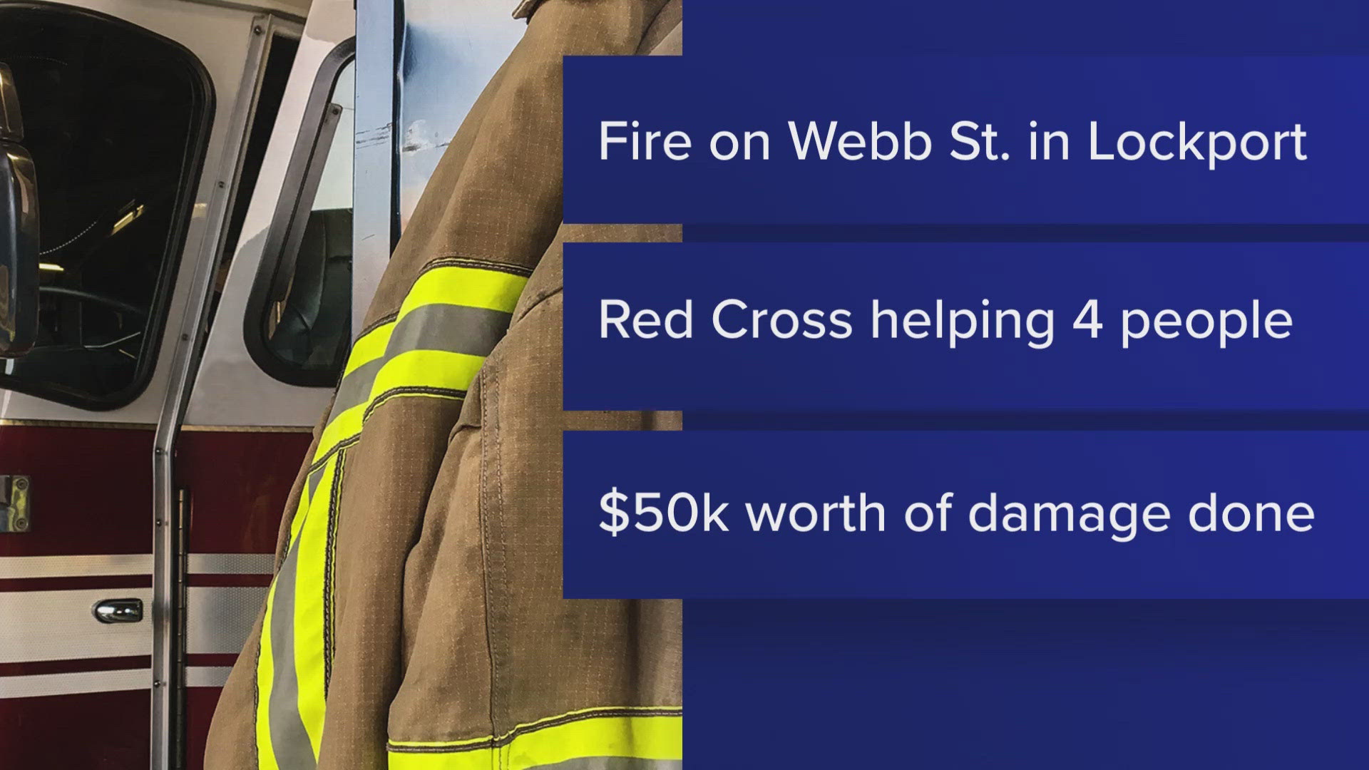 Lockport home fire causes $166K in damage | wgrz.com