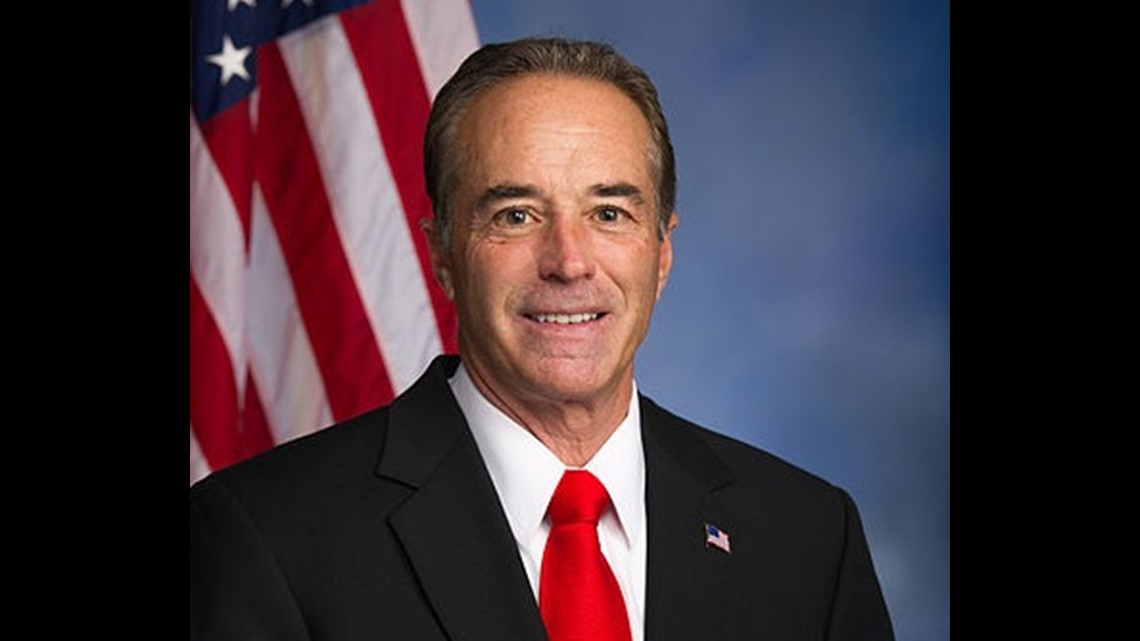 Fraud charges against Rep. Chris Collins explained | wgrz.com