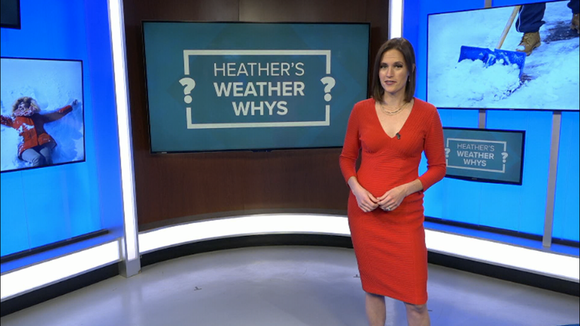 Heather’s Weather Whys: Tuesday Night Football | wgrz.com