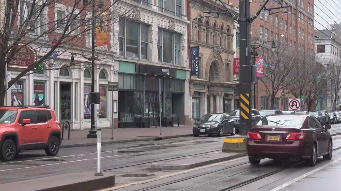 Most Buffalo: 'Plans for the former downtown Bazaar' | wgrz.com