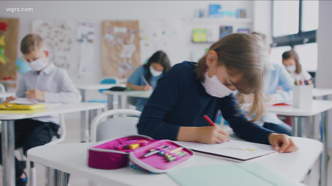 Mask break for students leads to mass confusion | wgrz.com