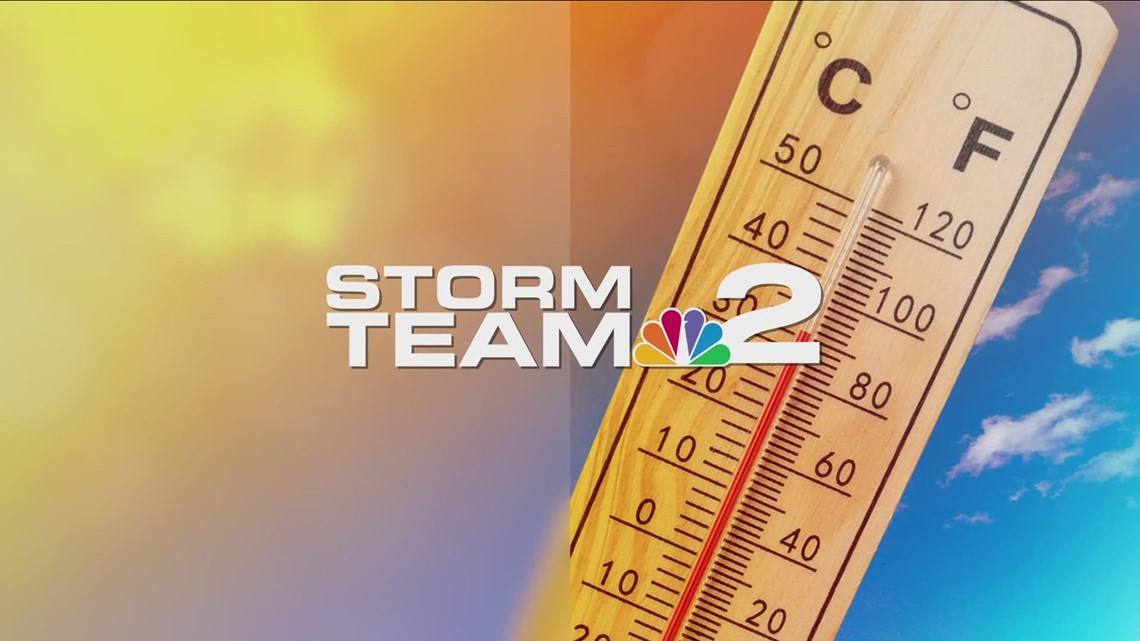Jennifer Stanonis's Forecast 10/03 | wgrz.com