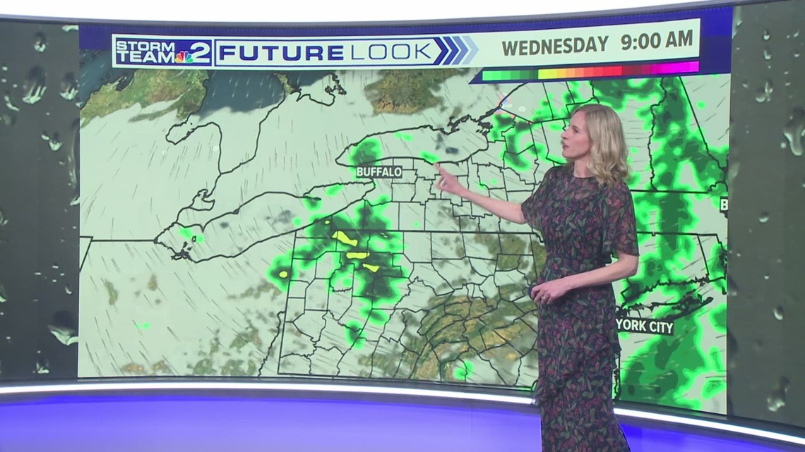 Storm Team 2 Jennifer Stanonis has your evening forecast | wgrz.com