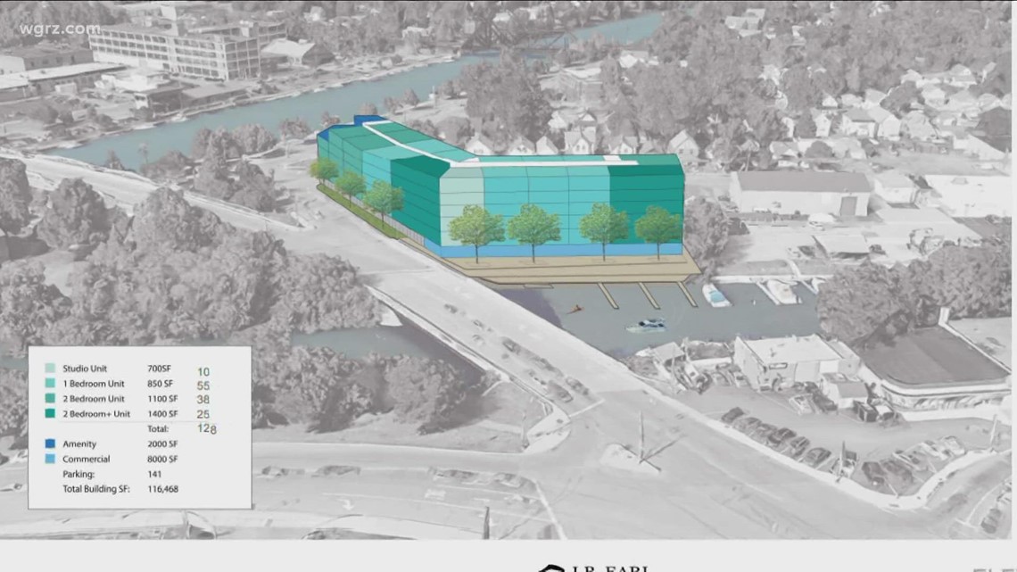 Waterfront development plan examined for City of Tonawanda | wgrz.com