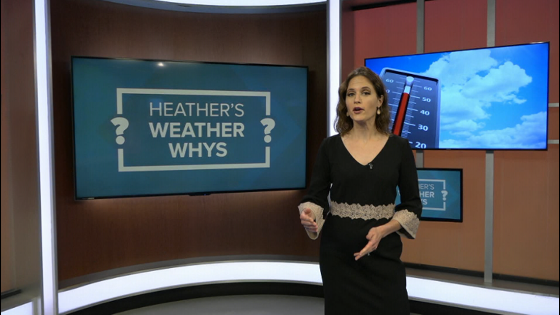 Heather’s Weather Whys: Is there a connection between July’s heat and ...