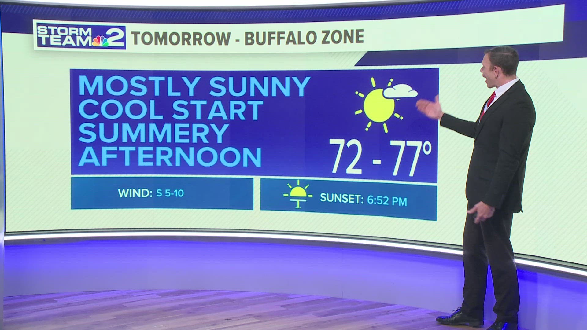 Heavy rain and thunderstorms expected Thursday | wgrz.com