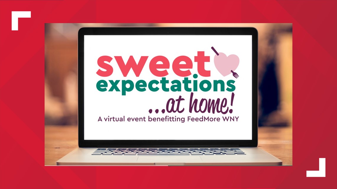 Sweet Expectations at HOME! | wgrz.com