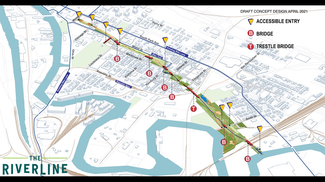 Riverline project takes step forward with design concepts | wgrz.com