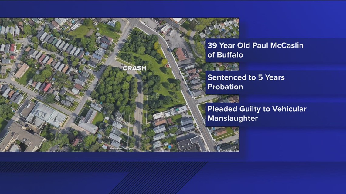 No jail time in South Buffalo fatal crash | wgrz.com