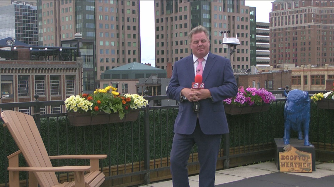 Midday Storm Team 2 Rooftop Weather Forecast 6/10/24 | wgrz.com