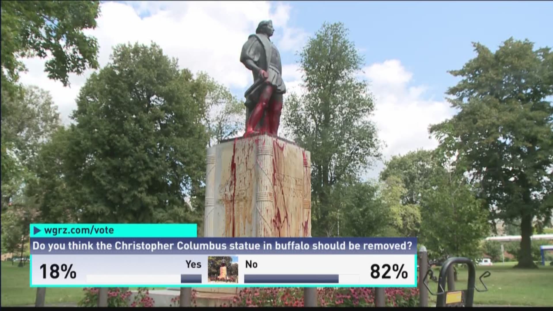 Christopher Columbus statue vandalized | wgrz.com