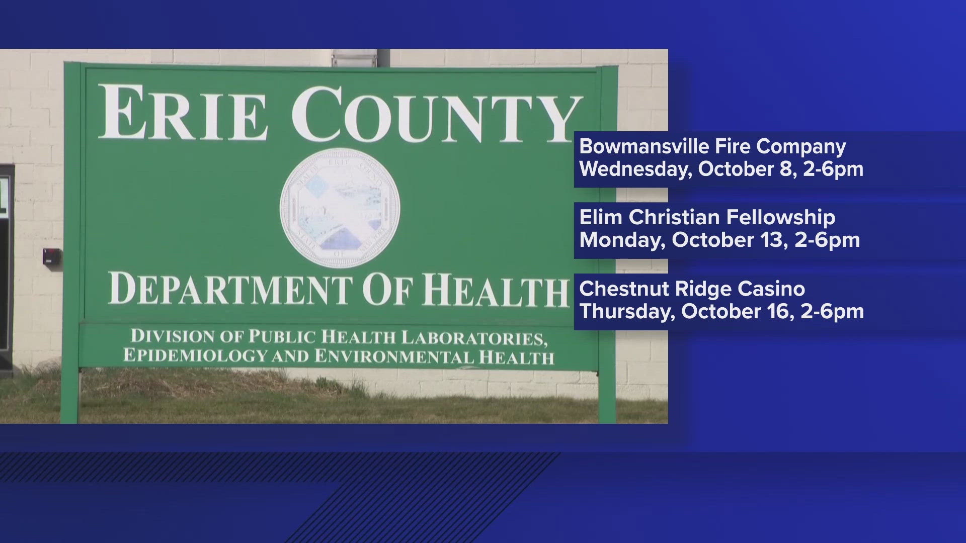 Erie County hosts COVID-19 vaccine clinics | wgrz.com