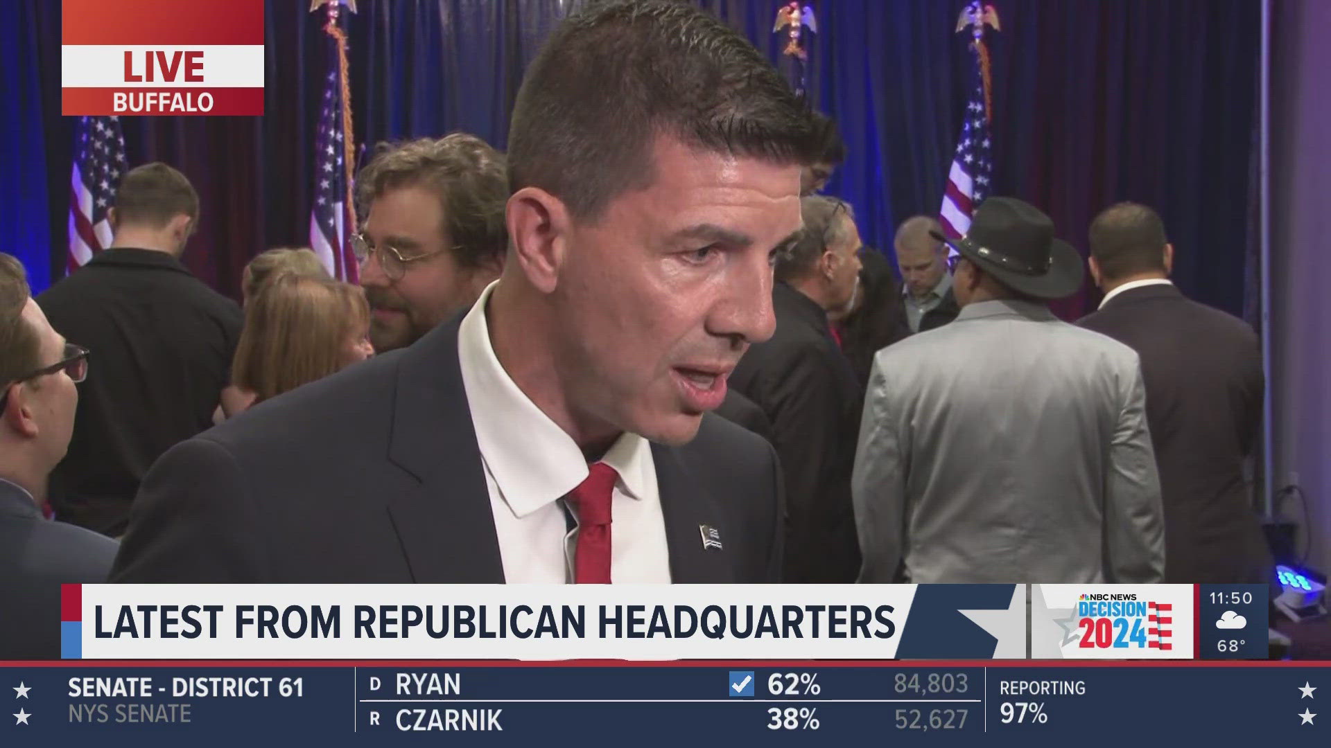 Election Night: An interview with Patrick Chludzinski | wgrz.com