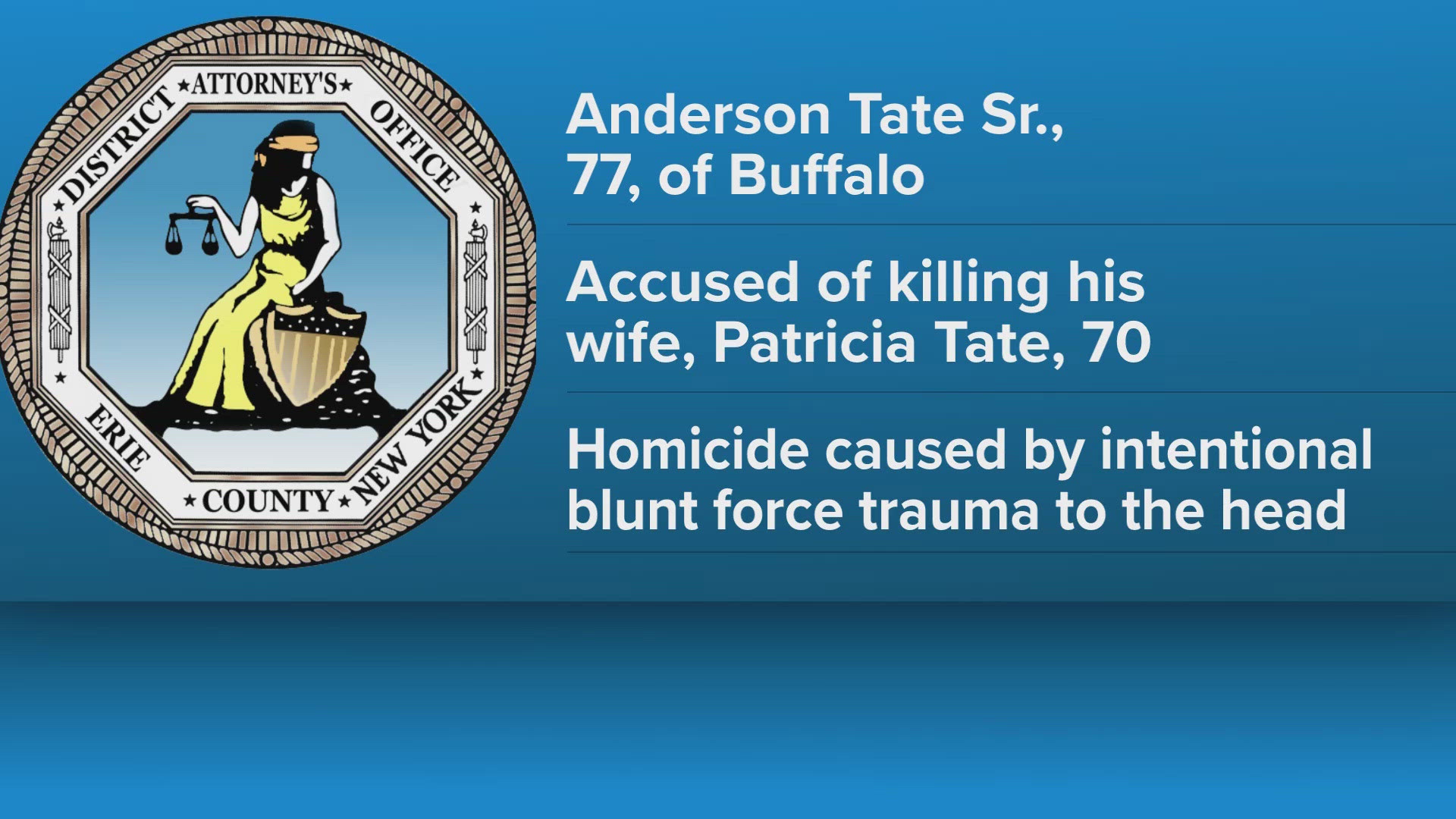 Buffalo man indicted on murder charges, accused of killing his wife ...