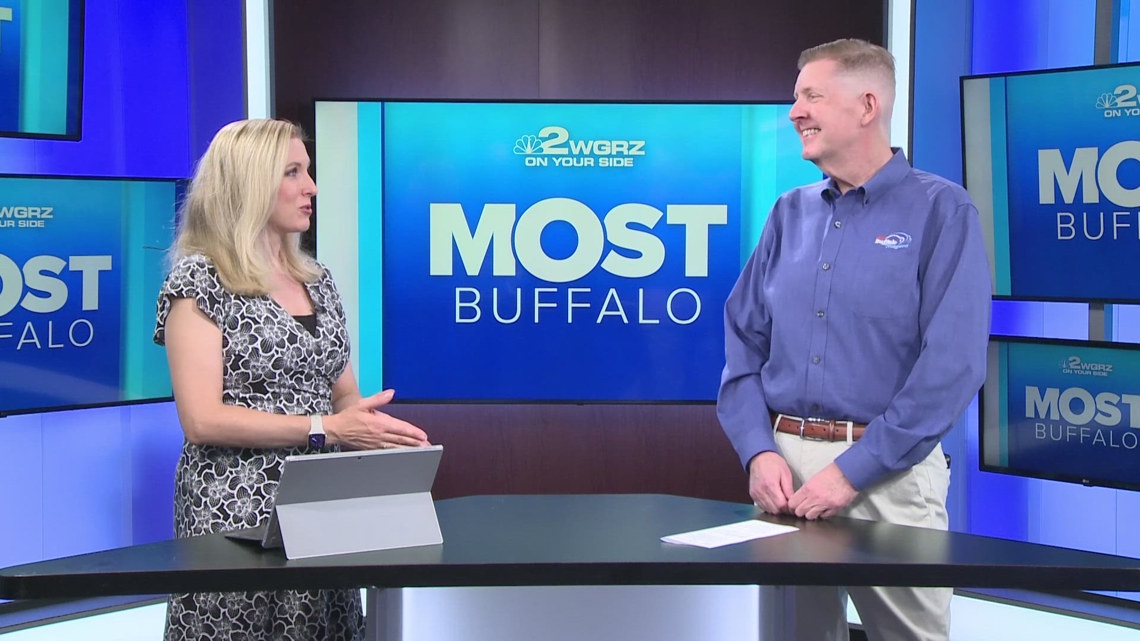 Visit Buffalo Niagara weekend happenings: Aug. 16-18 | wgrz.com