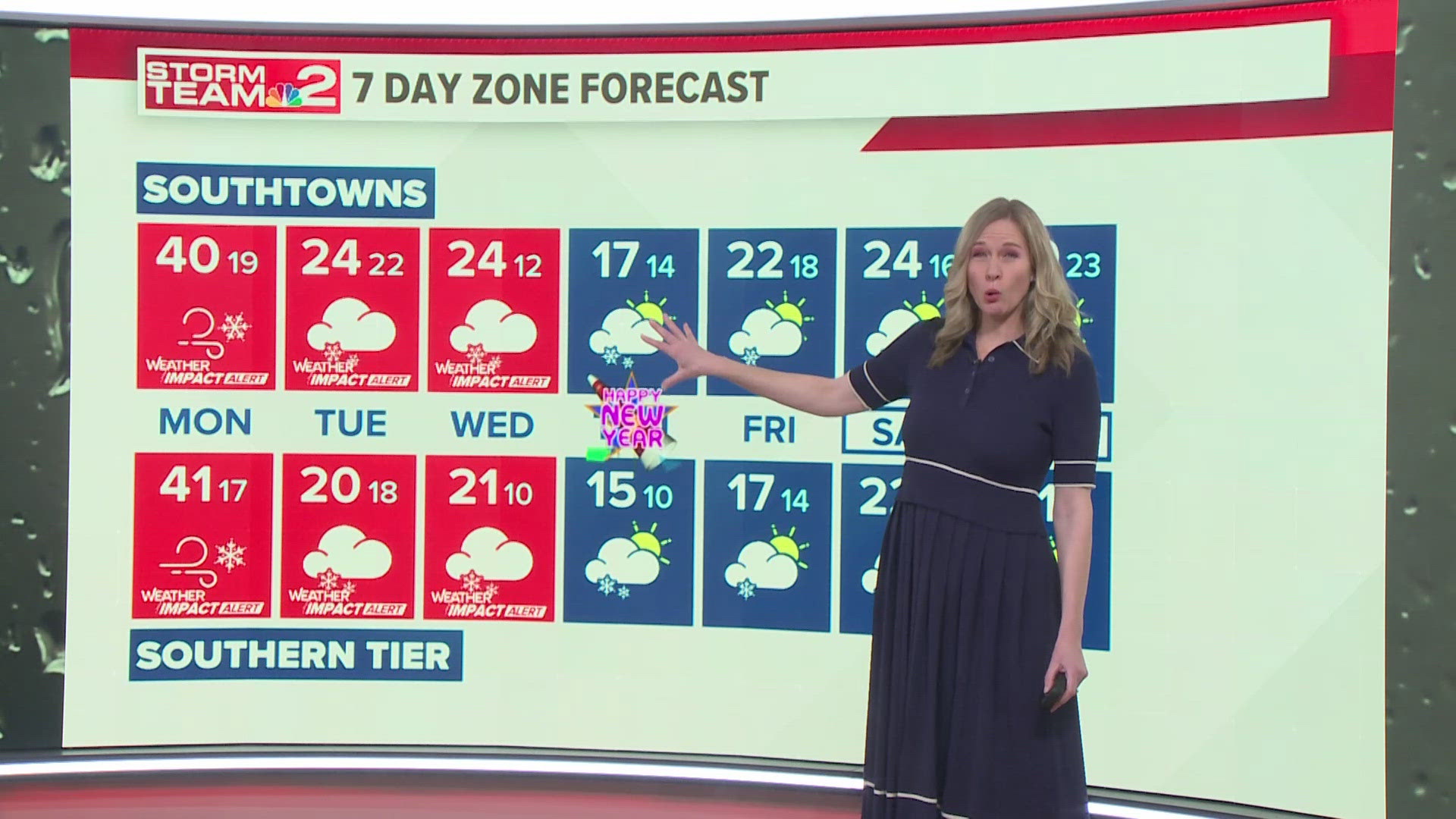 Buffalo crews prepare for possible high winds, ice, and snow | wgrz.com