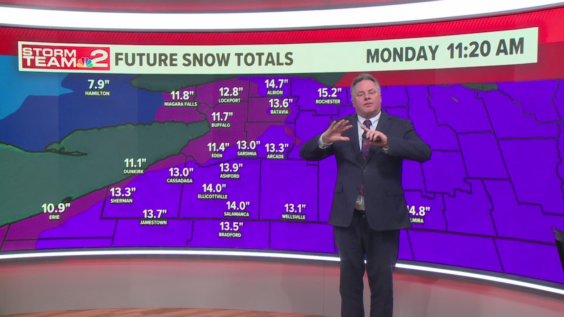 Weather Impact Alert: More snow and sub-zero temps to hit WNY | wgrz.com