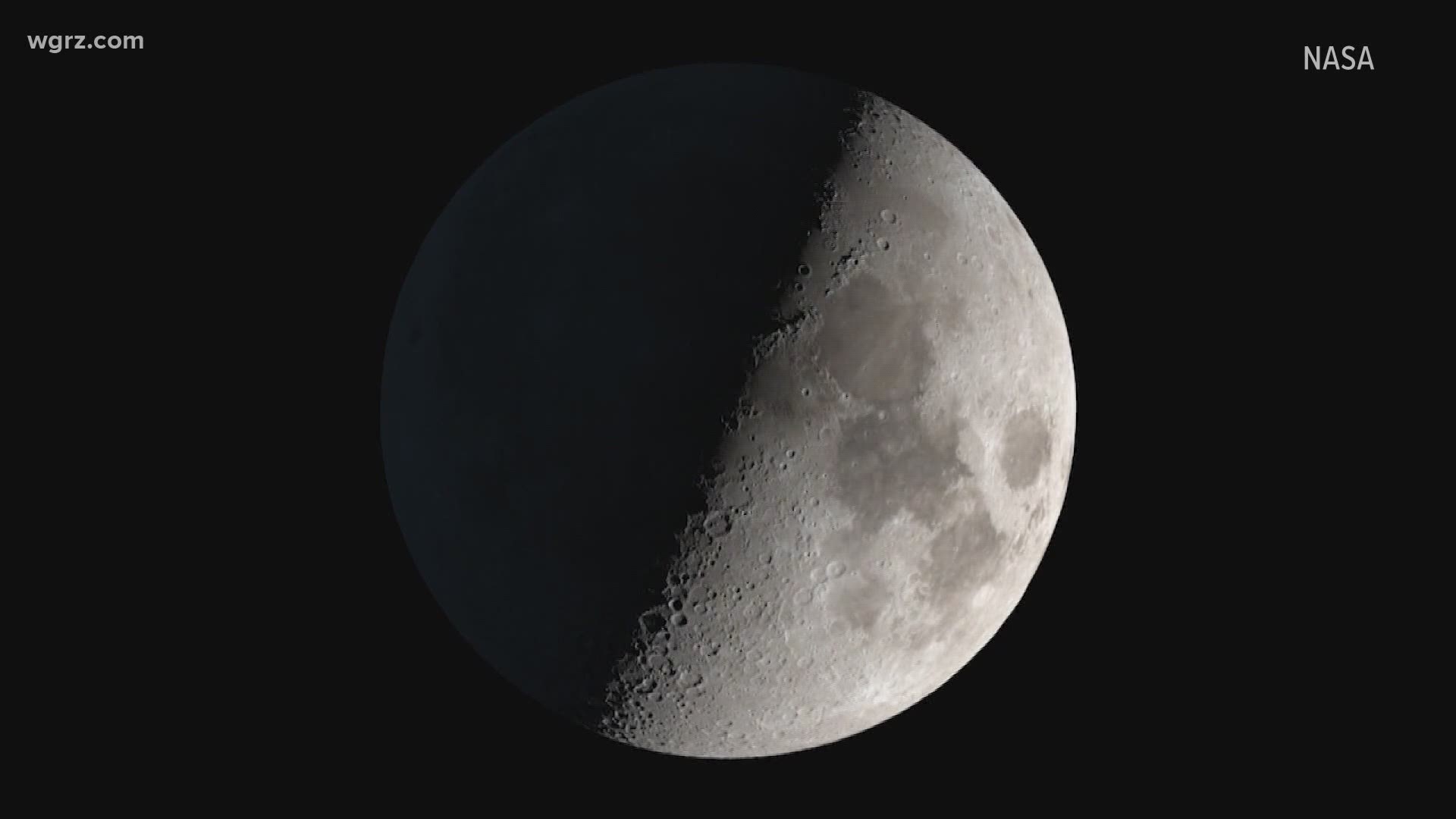 Celebrate International Observe the Moon Night on Saturday | wgrz.com