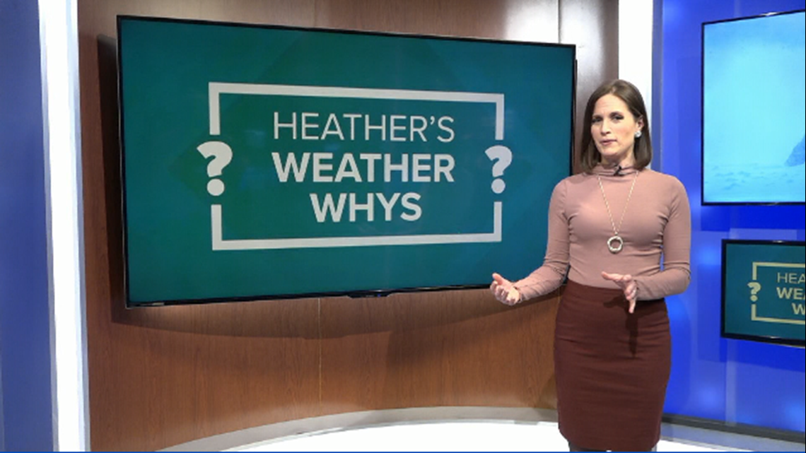 Heather’s Weather Whys: when winter doesn’t let up | wgrz.com