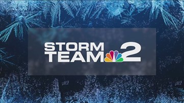 10-Day & Hourly Weather Forecast | Buffalo, New York | wgrz.com