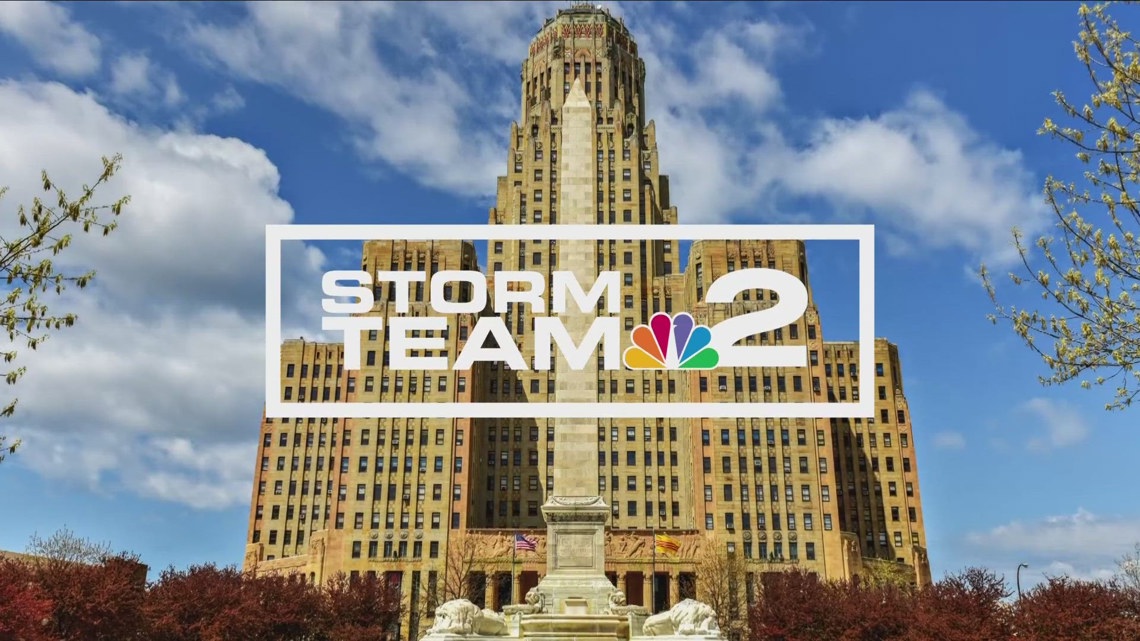 Storm Team 2 Weather forecast | wgrz.com
