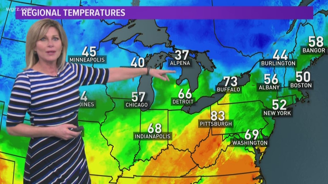 Storm Team 2 Maria Genero's Evening Forecast 5/1/19 | wgrz.com