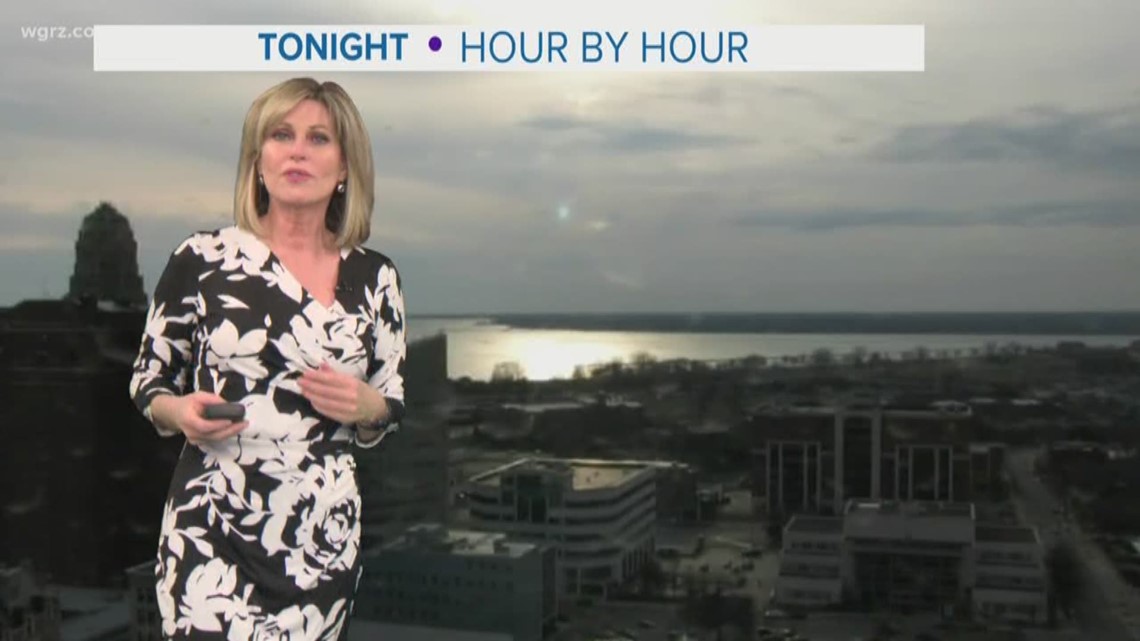 Storm Team 2 Maria Genero's Evening Forecast for 4/11/2019 | wgrz.com