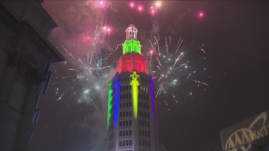 Where is the ball drop in Buffalo, NY? | wgrz.com