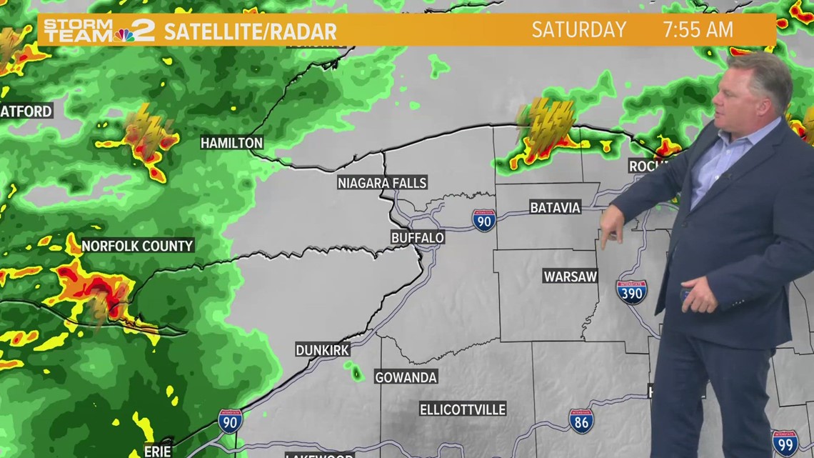 Flood Watch been issued for Parts of WNY | wgrz.com