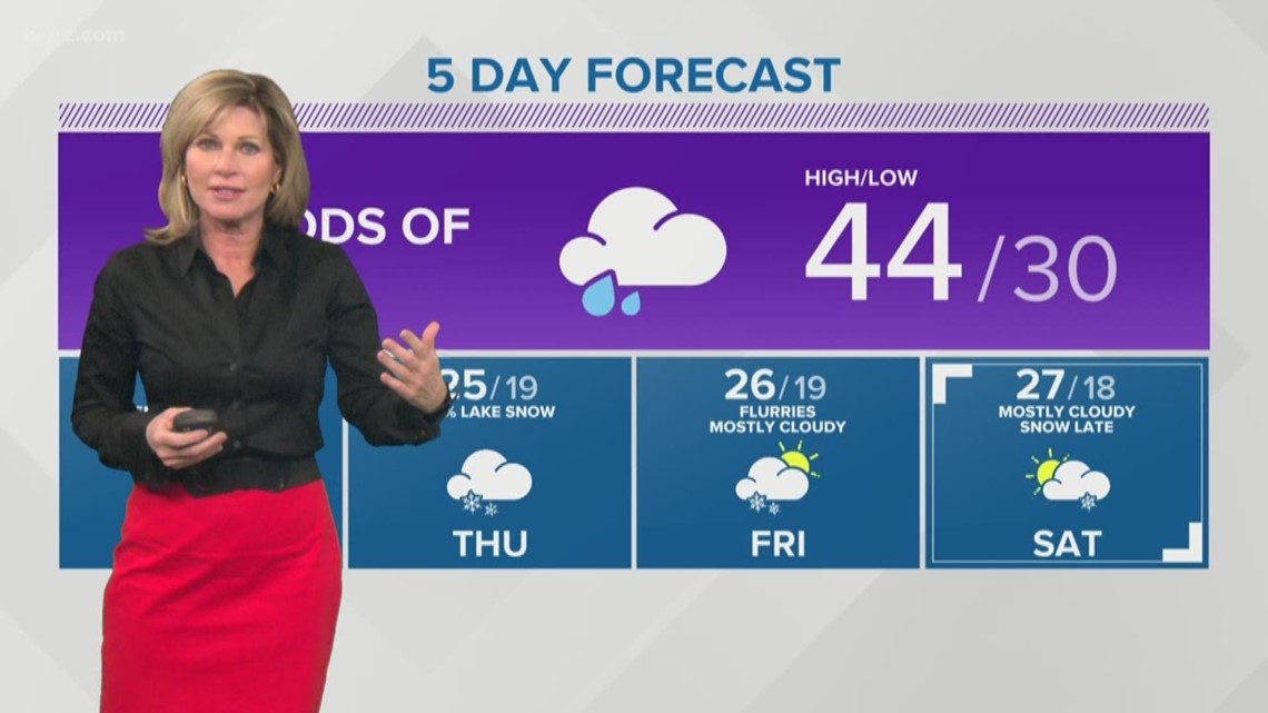 Storm Team 2 Maria Genero's Evening Forecast For 1/7/19 | wgrz.com