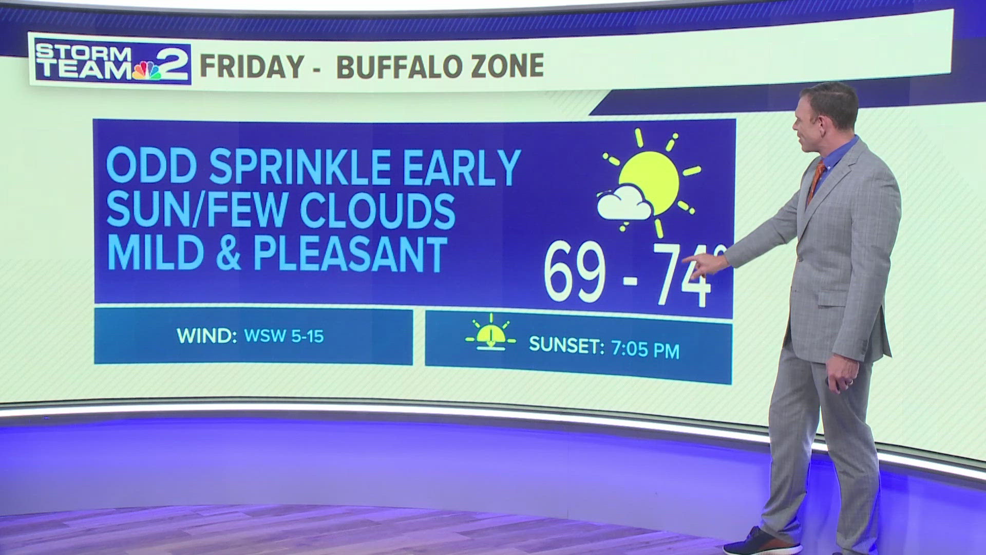 Interactive Radar | wgrz.com