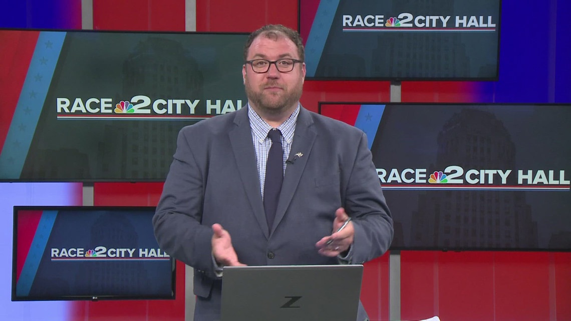 Nate Benson breaks down Buffalo primary ballot numbers | wgrz.com