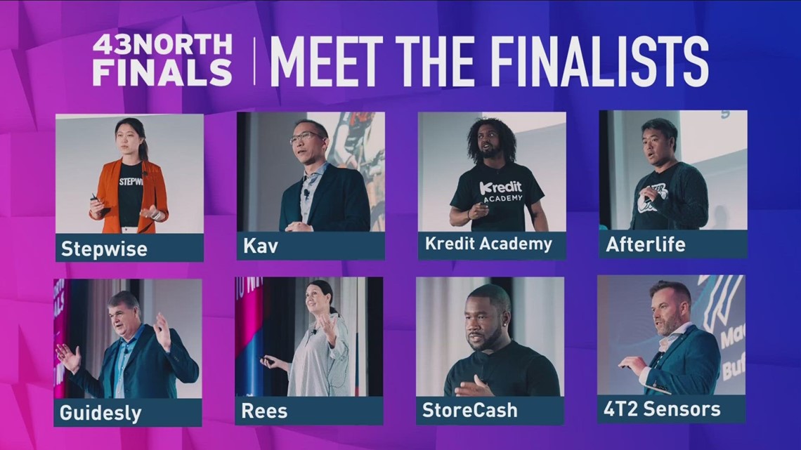 43North finalists competition | wgrz.com