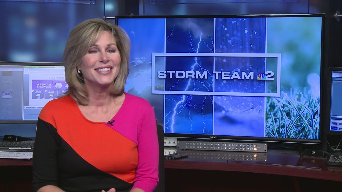 Storm Team 2 Maria Genero's Evening Forecast for 12/13/2018 | wgrz.com