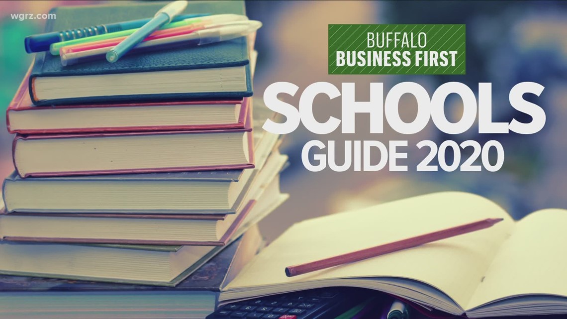 Ledgeview in Clarence makes it 7 in a row in elementary school rankings ...