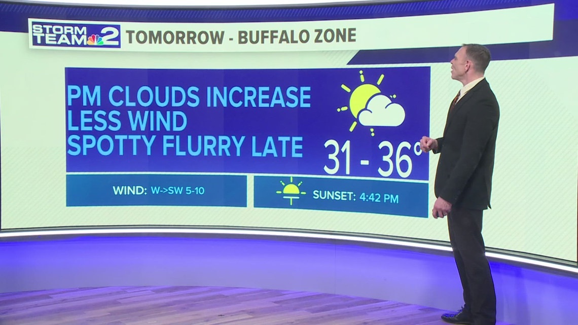 Storm Team 2 night forecast with Dan Russell | wgrz.com