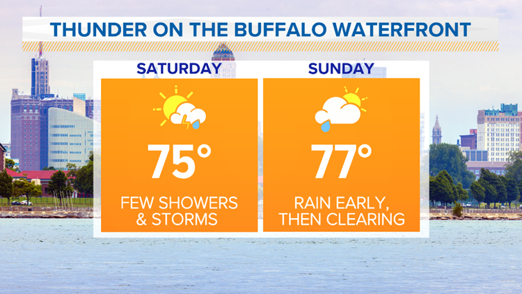 Buffalo Weather Radar | wgrz.com