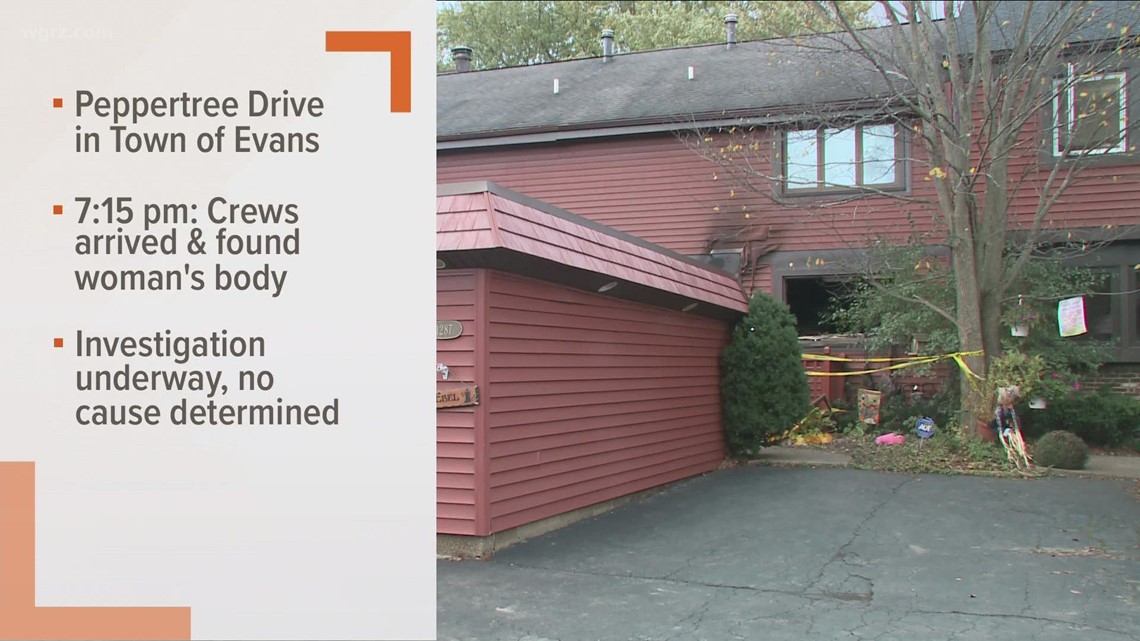 Town of Evans fatal house fire | wgrz.com