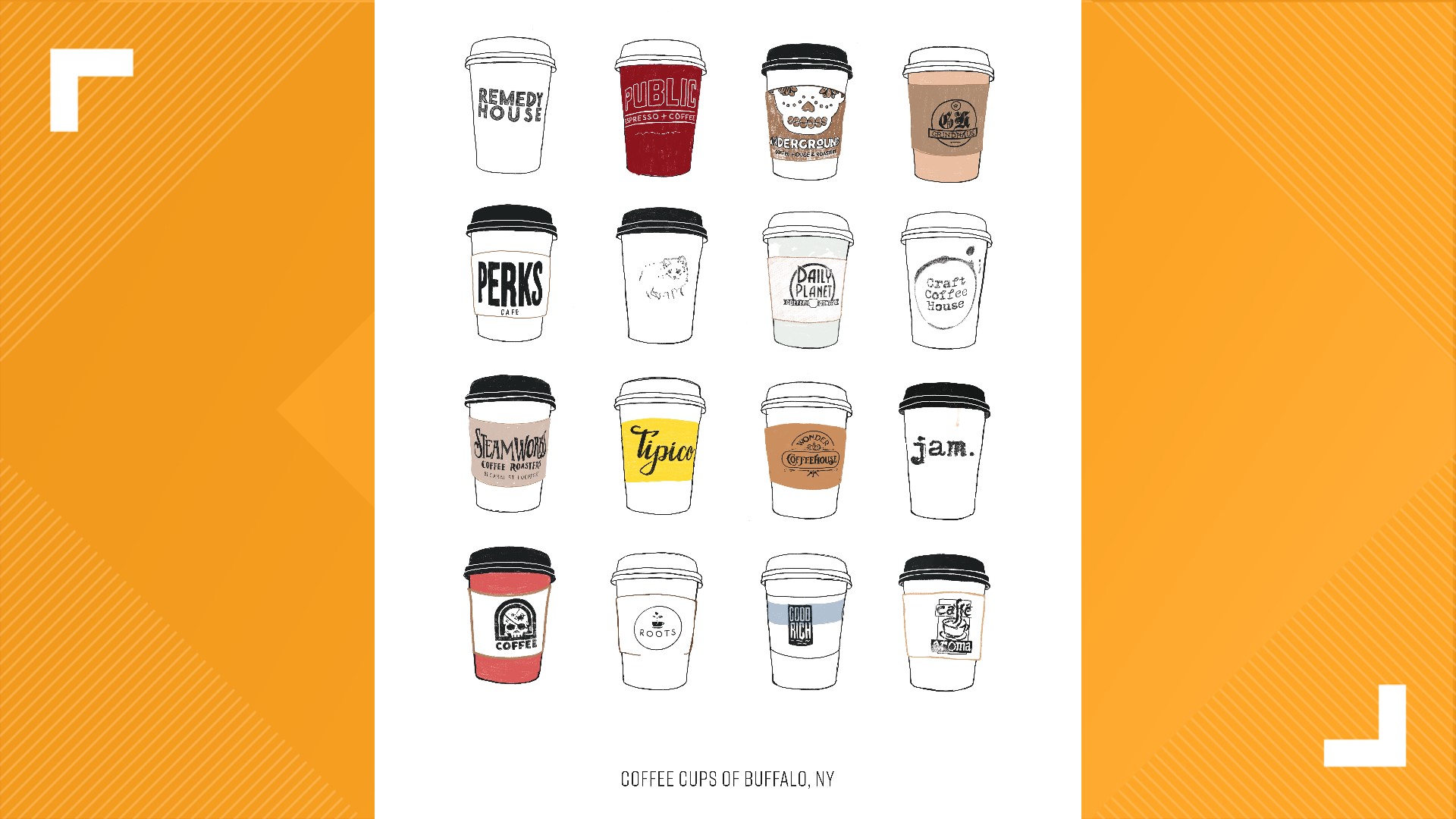 Fueling the Frontlines with Coffee effort raises $5,000 in 1 day | wgrz.com