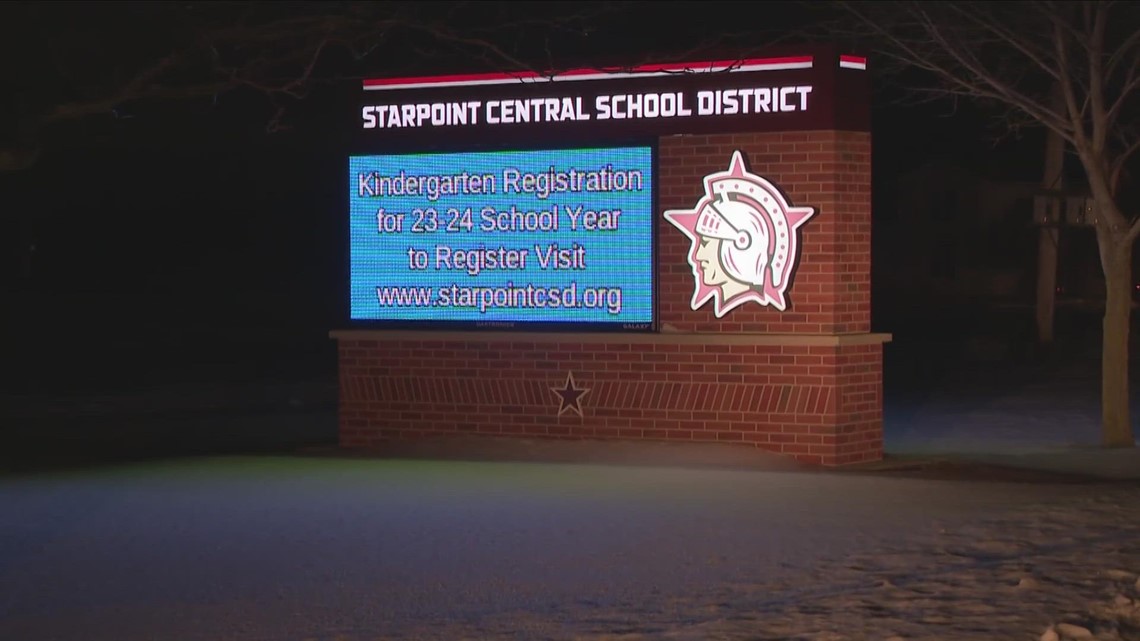 Starpoint board member files lawsuit over conduct claims | wgrz.com