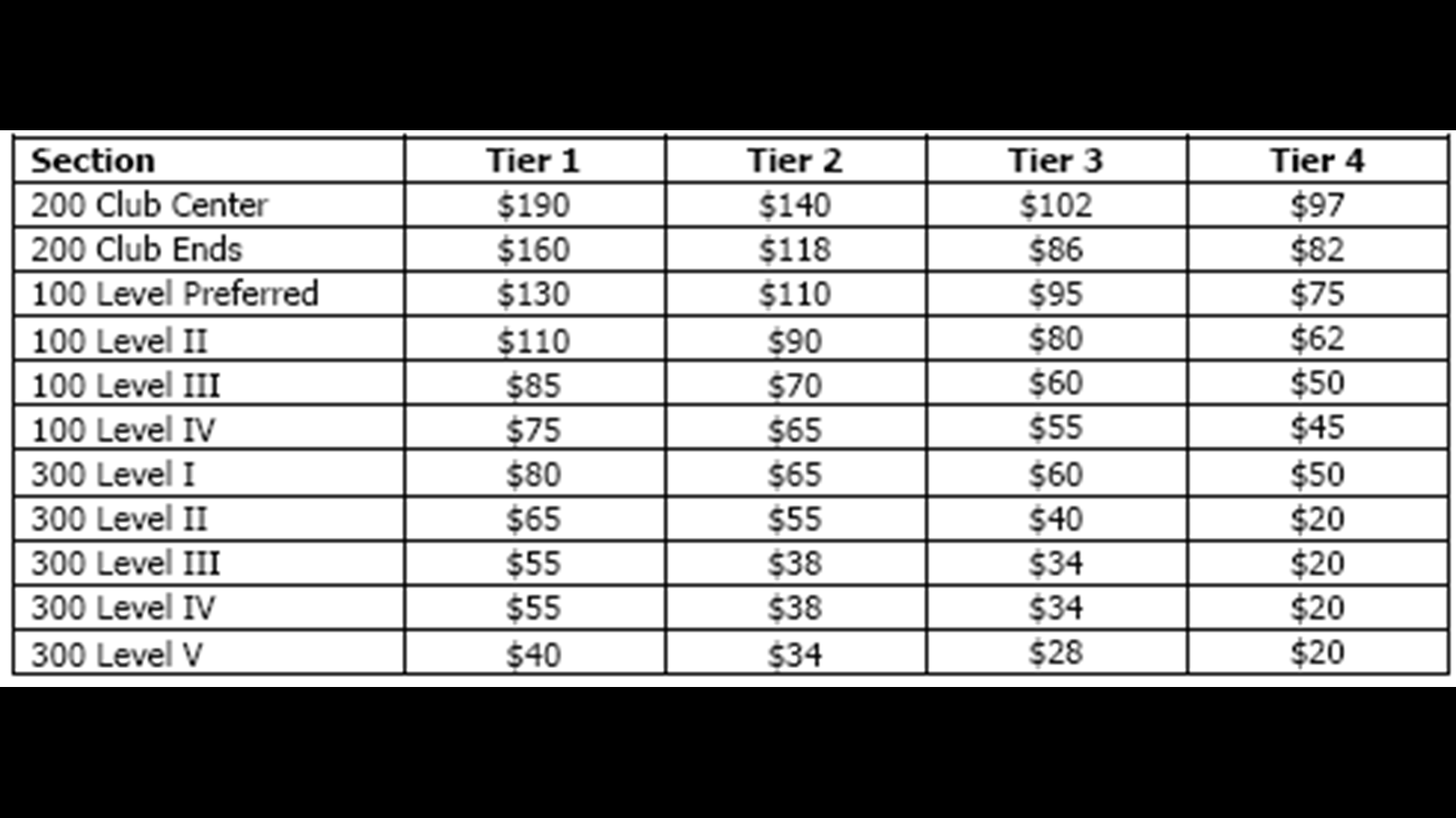Sabres announce ticket prices for 2018-19 season | wgrz.com