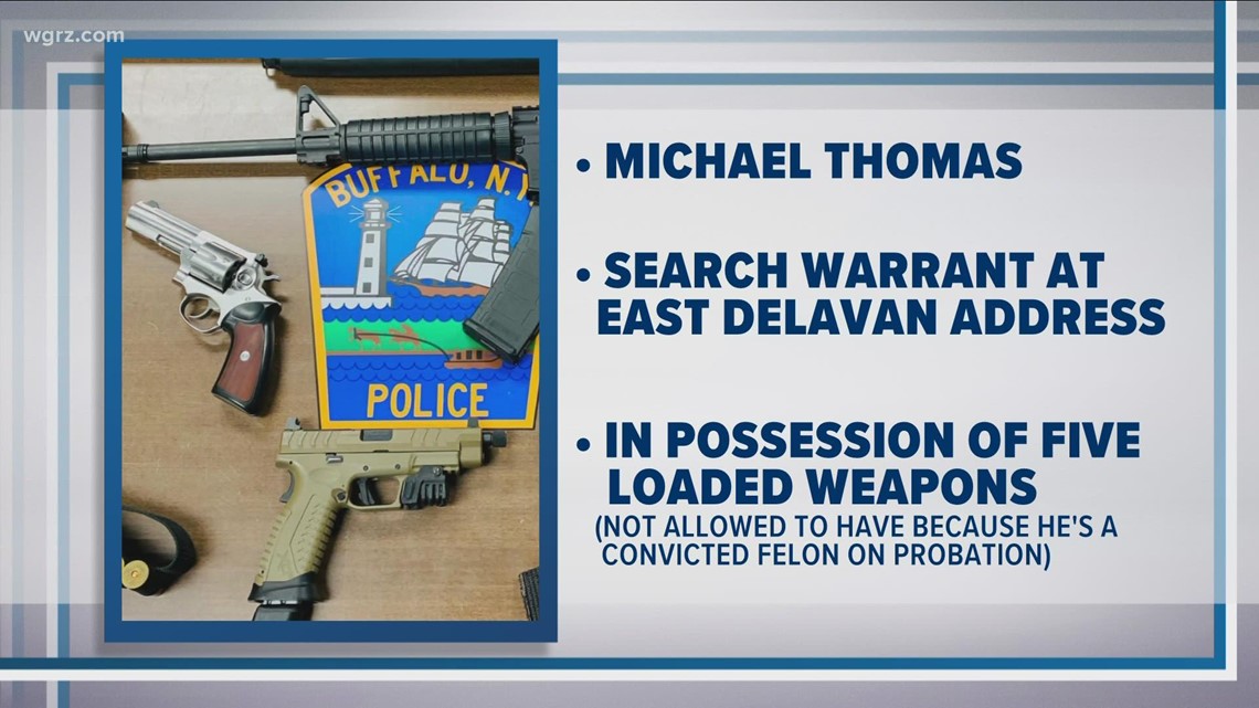 Buffalo Man Arrested On 5 Weapons Charges