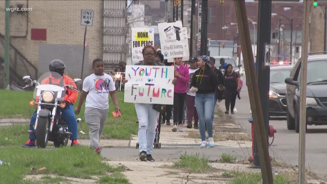 Shootings continue at a troubling pace in the City of Buffalo | wgrz.com