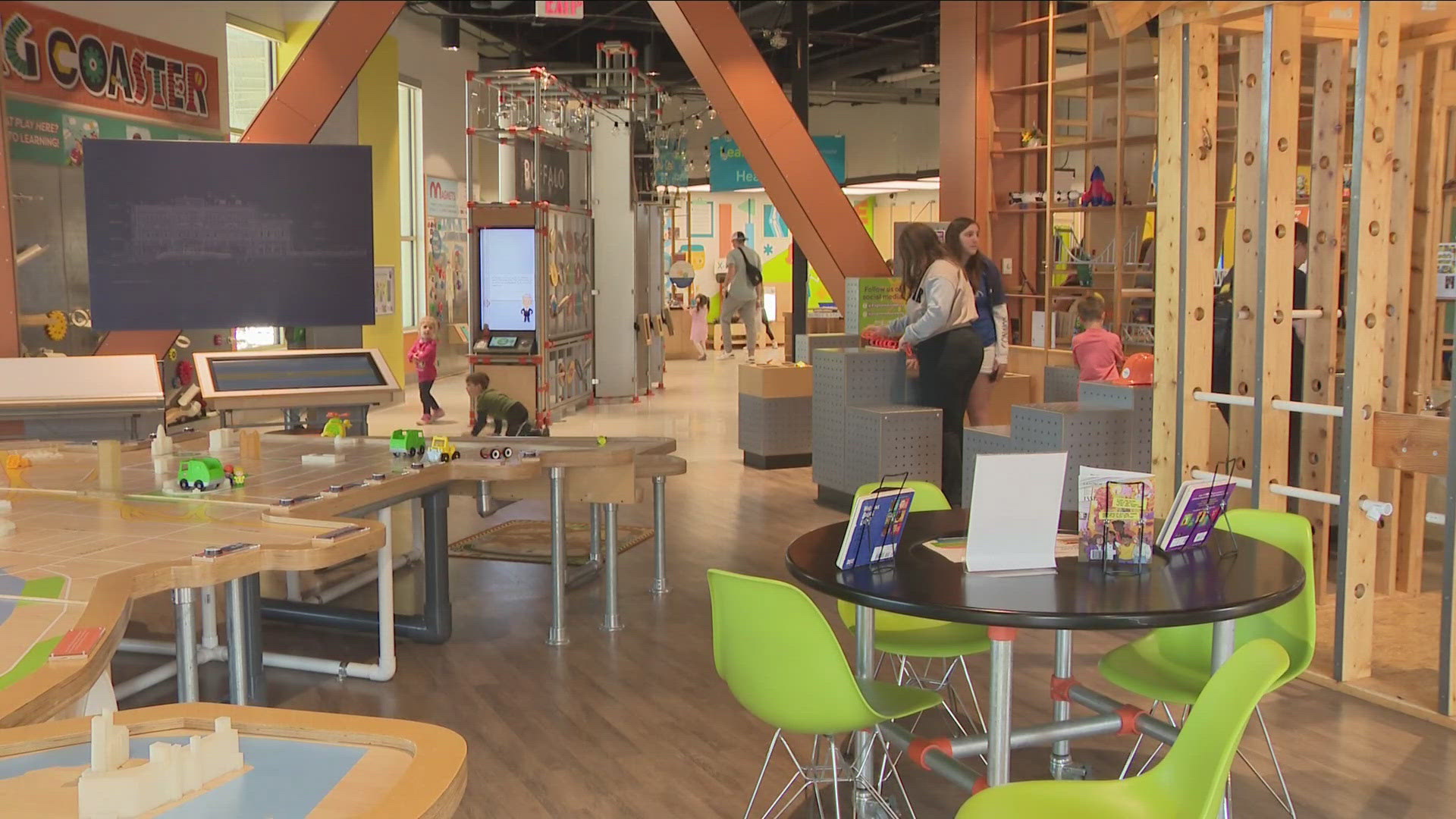 Most Buffalo | Buffalo, New York | wgrz.com