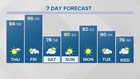 Buffalo Weather | Buffalo, New York | wgrz.com